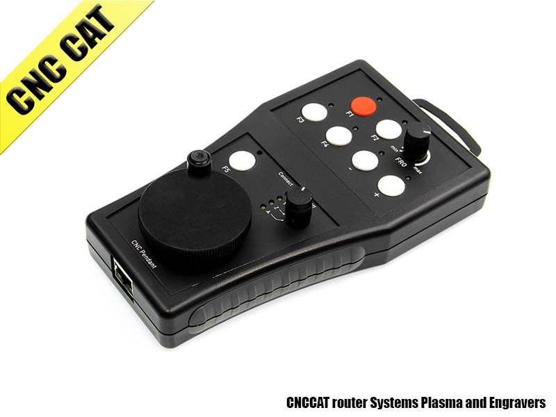 Interfaces-Ελεγκτές CNC CAT