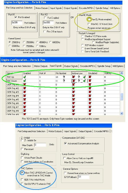 Interfaces-Controllers CNC CAT